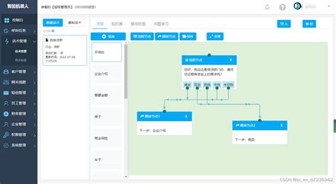 呼叫中心中间件 mod cti基于freeswitch freeswitch 对接腾讯云mrcp csdn博客