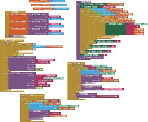 Show Repeated Items In List Mit App Inventor Help Mit App Inventor Community