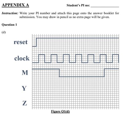 Solved Hi Need Help With The Following Question Please Chegg