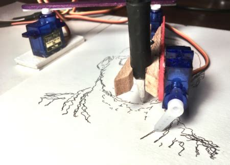 BrachioGraph A Raspberry Pi Powered Pen Plotter Raspberry Pi