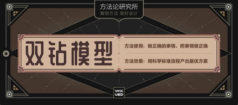 新拟态ui设计怎么做？来用neumorphism在线工具吧 设计达人
