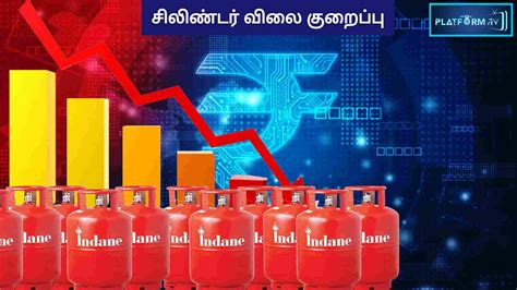 Lpg Gas Cylinder Price சிலிண்டர் விலை குறைப்பு Platform Tamil