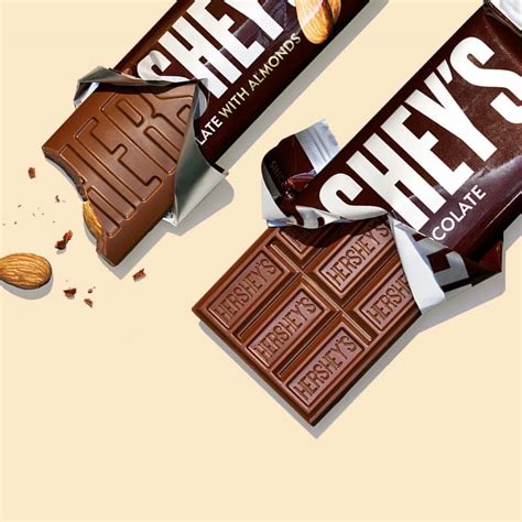 Hersheys Chocolate Hersheyland