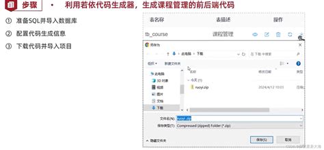 Java Ai若依框架项目开发 Ruoyi Vue（springboot Vue）若依框架开发教程 Csdn博客