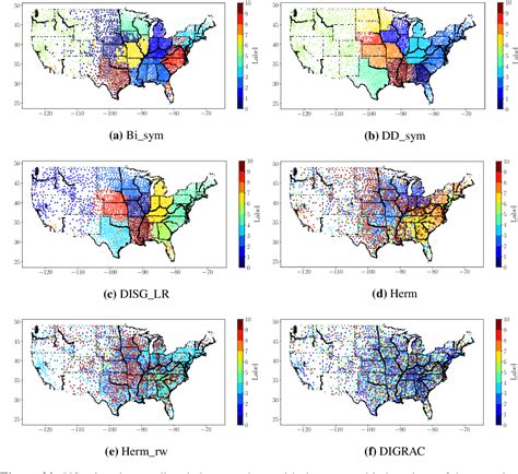 Figure 1 From Digrac Digraph Clustering Based On Flow Imbalance Semantic Scholar