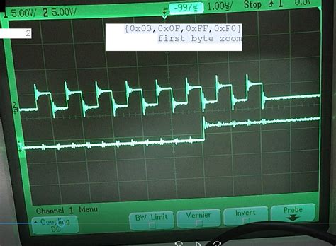 Sync Rules For SPI Command In DAC80004 Data Converters Forum Data Converters TI E2E
