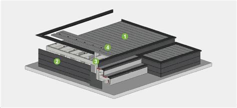 Premium Classic Wpc Decking Boards Manufacturer And Supplier Waterproof And Low Maintenance