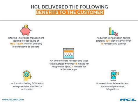 Know How A Leading Us Diagnostics Company Reduced Regression Testing