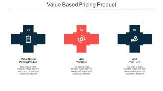 Value Based Pricing Product Ppt Powerpoint Presentation Slides Templates Cpb Presentation