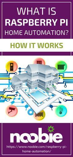 What Is Raspberry Pi Home Automation How It Works Artofit