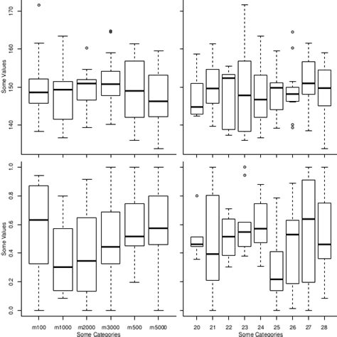 R Avoid Wasting Space When Placing Multiple Aligned Plots Onto One