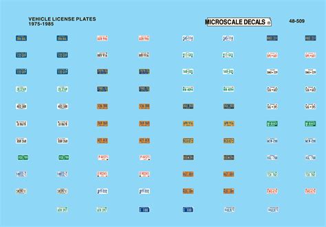 Microscale Decals O Scale Vehicle License Plates 1975 1985