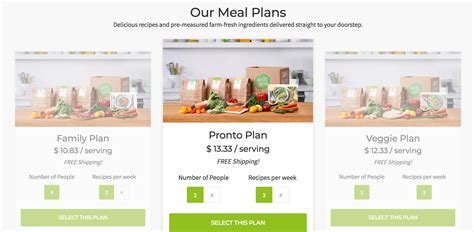 Hellofresh Canada Exclusive Promo Code Deal Save 60 Off Your First