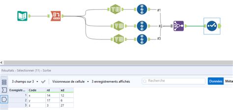 Solved Transposing Rows To Columns Every X Number Of Rows Alteryx Community