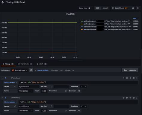 Math Expressions On Each Instance From Two Queries Time Series Panel