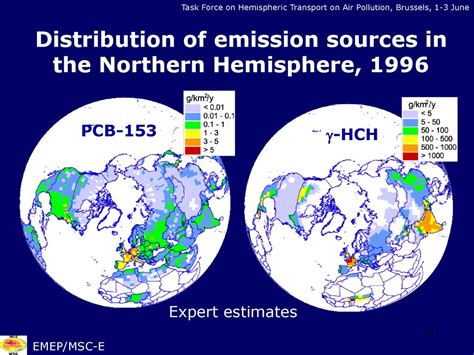 Overview On The Hemispheric Transport On Pops Ppt Download