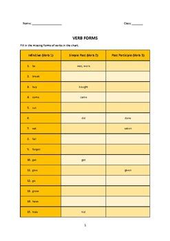 Complete The Chart With The Correct Verb Forms