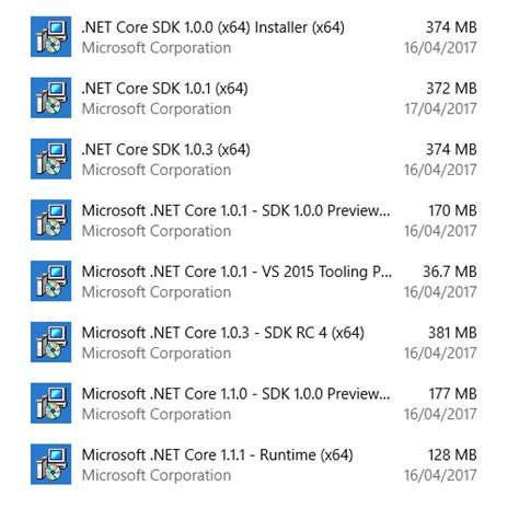 Fonts How To Define All Text In The Itemize Level 2 Be Typeset In