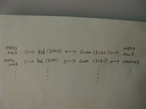Problem With Multiplexing The Max72xx To Drive A 2 Troubleshooting