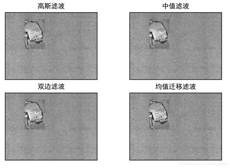 【opencv】图像平滑处理 图像平滑和图像锐化的区别与联系 csdn博客