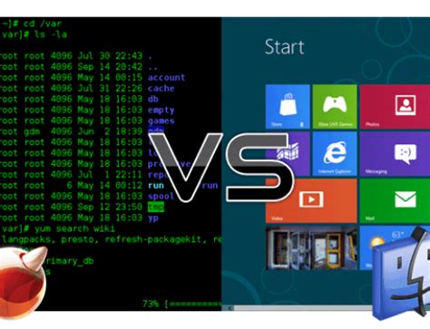 Advantages And Disadvantages Of Email It Release