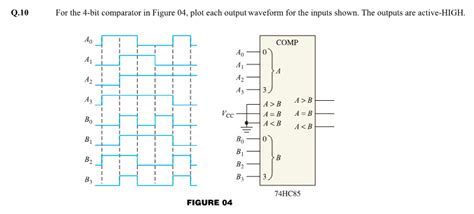 Answered Q10 For The 4 Bit Comparator In Figure Bartleby