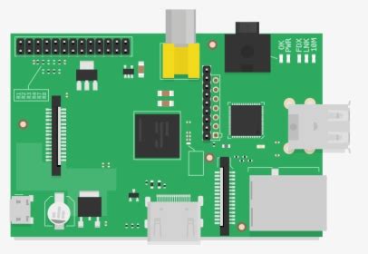 Congratulations The PNG Image Has Been Downloaded Raspberry Pi Vector Png Transparent Png