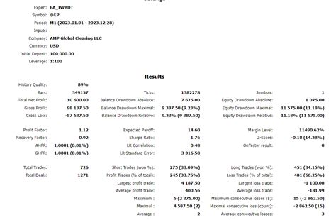Receiving Different Backtesting Results From Two Different Machines