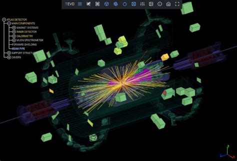 Tracer Event Display Softwaretracer Detector Display Handwiki