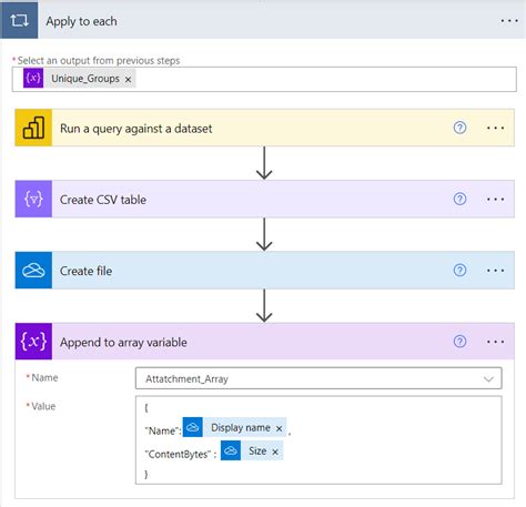 solved multiple csvs attached to email not using sharep power platform community