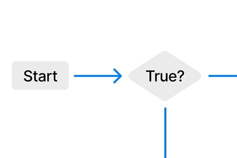 Entdecke Die Neue Notion Ki Notion