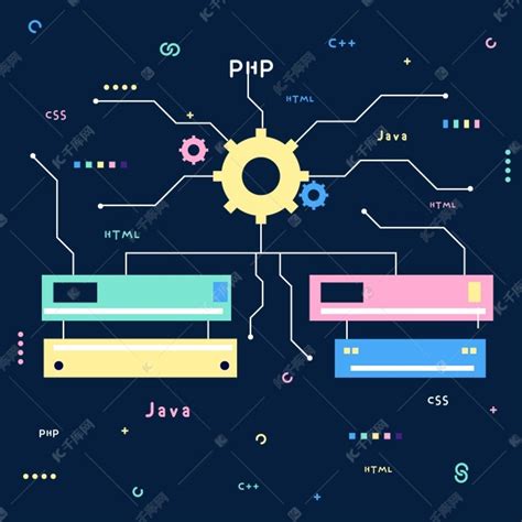 程序编程页面素材图片免费下载 千库网