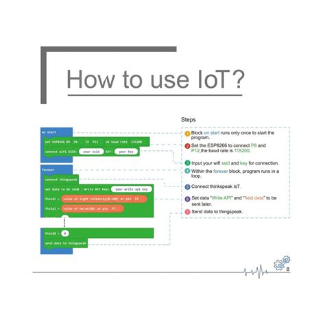 Micro Bit Smart Science Iot Kit