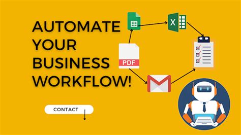 Streamline Your Workflow And Save Time With Custom Automation Solutions