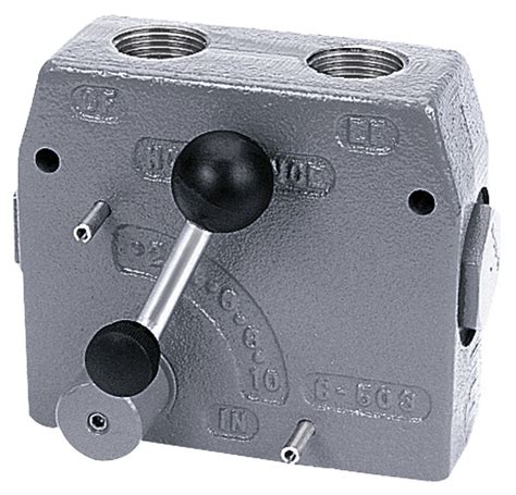 Hydraulic Flow Divider Ritm Industry