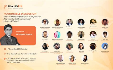 Prajjohr Roundtable On Employee Alignment Rajesh Tripathi Posted On The Topic Linkedin