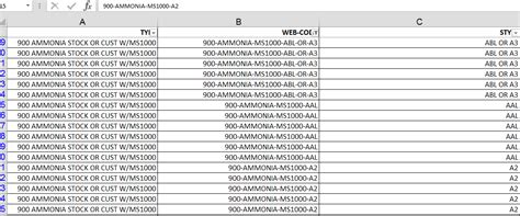C Linqtoexcel Returns Null Stack Overflow