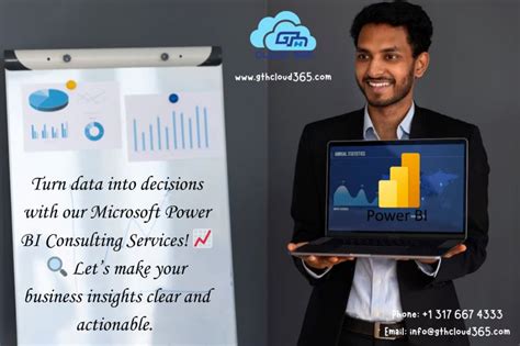 Gth Cloud 365 On Linkedin Powerbi Businessintelligence Datadriven Analytics