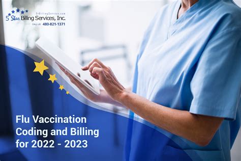 Flu Vaccination Coding And Billing For