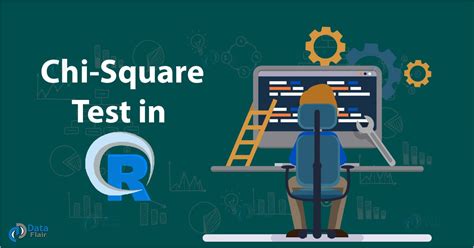 Chi Square Test In R Explore The Examples And Essential Concepts Dataflair
