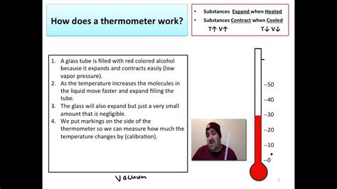 Rotary Thermometer How It Works At Sienna Deeming Blog