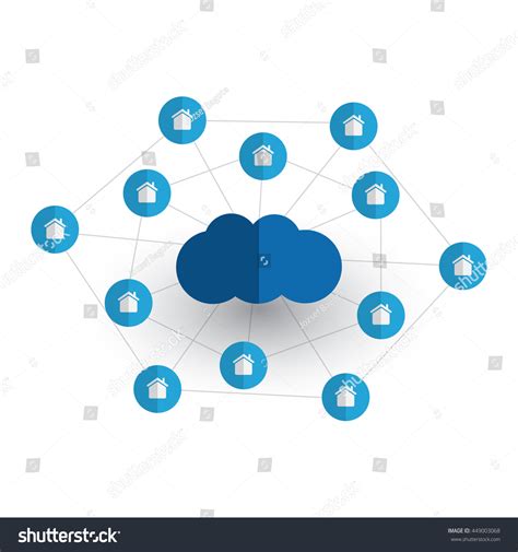 Digital World Networks Iot Cloud Computing Stock Vector Royalty Free 449003068