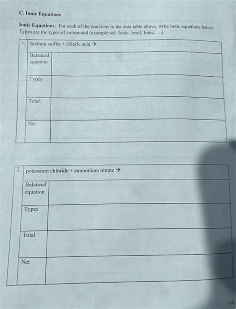 Solved C Ionic Equations Ionic Equations For Each Of The Chegg Com