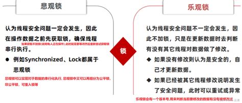 06乐观锁与悲观锁 Csdn博客 06乐观锁与悲观锁 Csdn博客