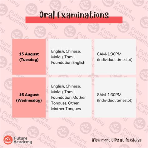 Key Dates For This Years Psle Exam Timetable 2023