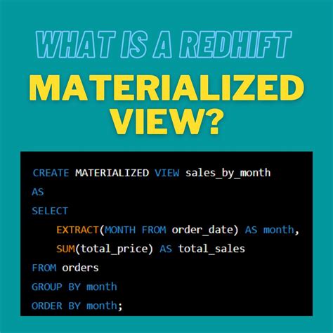 Sql Amazon Sales Like Views Dataanalytics Dataengineering