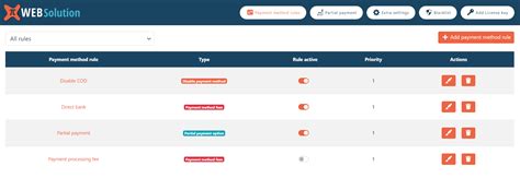 Partial Cod Disable Payment Method For Woocommerce