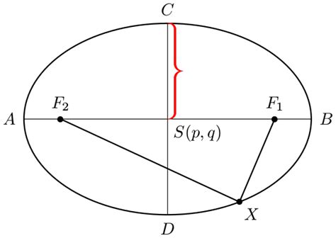 C Sqldatasource 3rd Dropdown In Chain Fails Stack Overflow