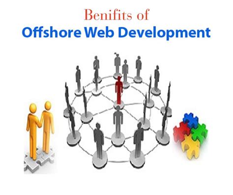 Codeulas On Linkedin Webdevelopmentcompany Webdevelopmentservices Businesses Organizations