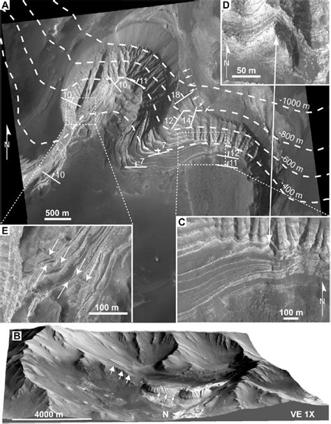 A East Ild With Layer Attitudes And Elevation Contours The Two Major